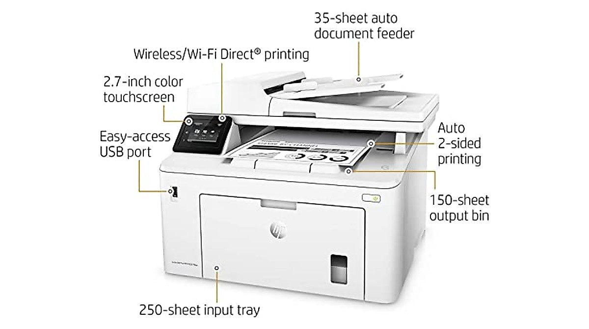 HP LaserJet Pro MFP M227fdw Wireless Printer | Fast Monochrome All-in-One