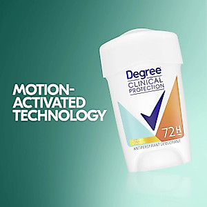 Degree Clinical Protection Antiperspirant Deodorant 72-Hour Sweat & Odor Protection Summer Strength Antiperspirant for Women 1.7 oz