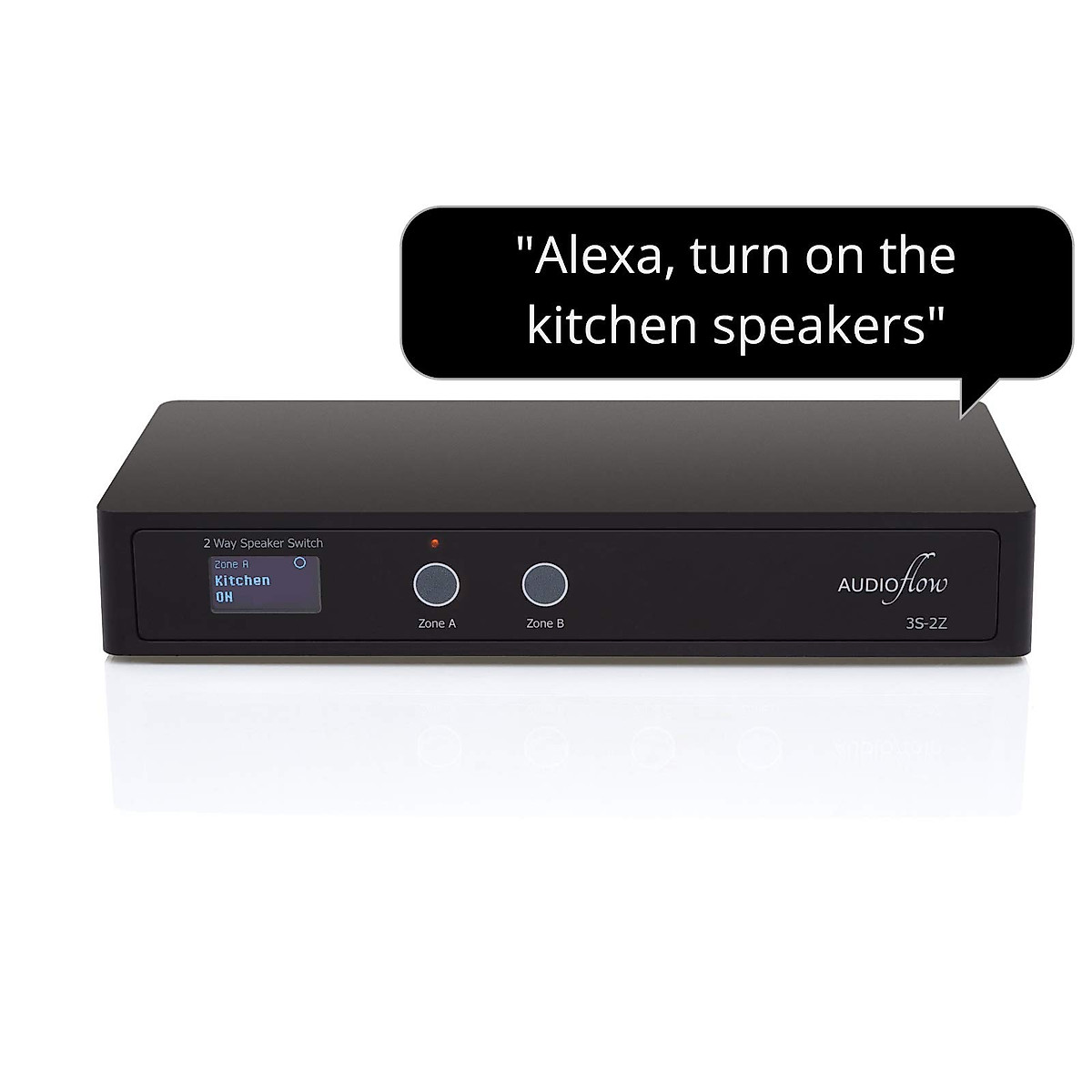 Audioflow 2 Way Speaker Switch Selector Box Smart Wi-Fi