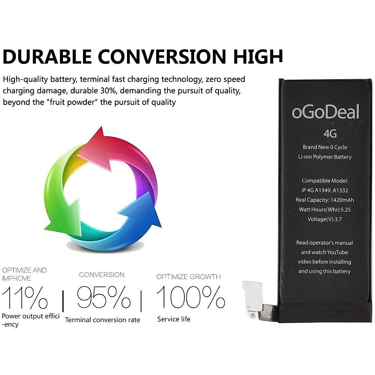 oGoDeal Battery Replacement Compatible for iPhone 4 Model A1349 A1332