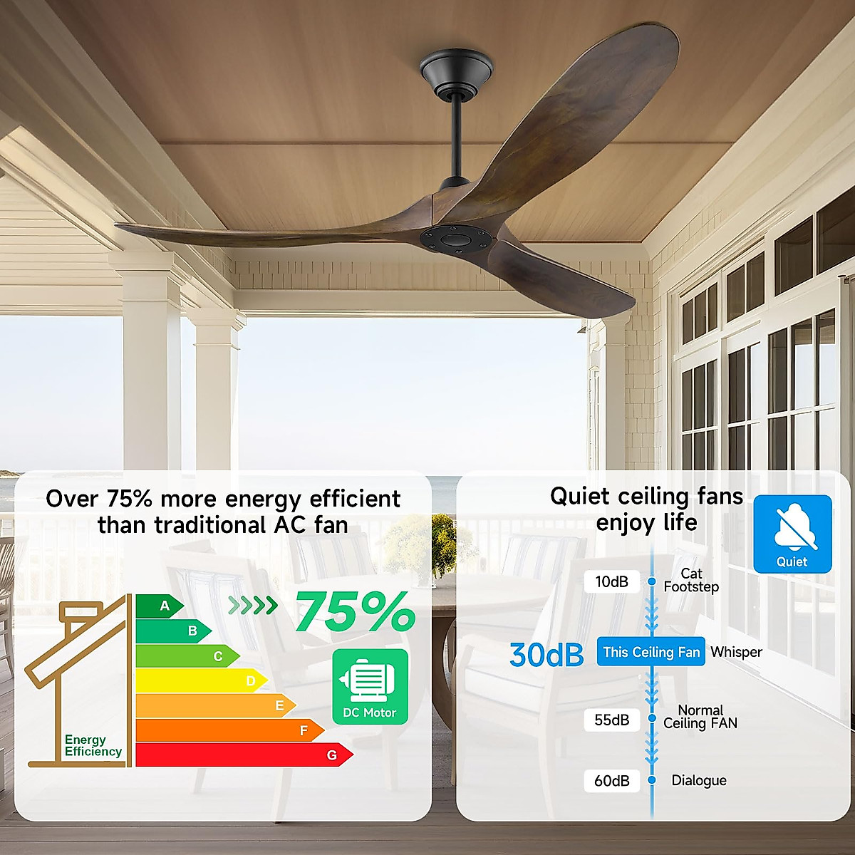 NWIASS 70 Inch Outdoor Ceiling Fans for Patios, Modern Ceiling Fan No Light with Remote Solid Wood Ceiling Fan Damp Rated, 3 Blade Large Ceiling Fan for Indoor High Low Sloped Ceiling, DC Ceiling Fan