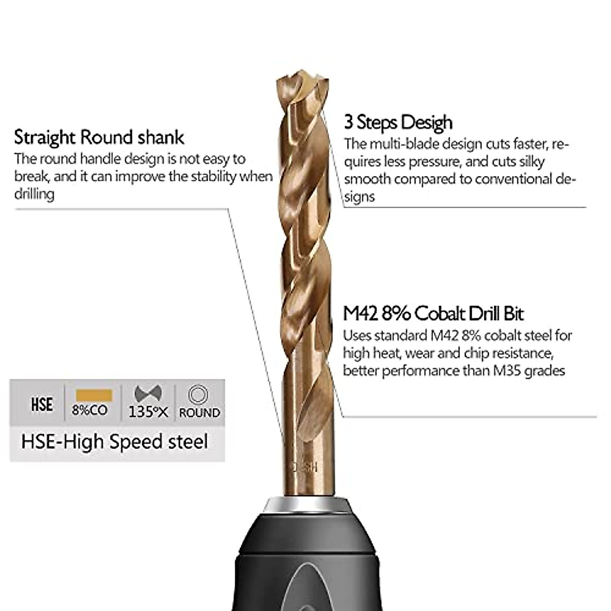DIOBATO M42 Cobalt Drill Bit Set for Metal, Stainless Steel, Cast Iron, Wood - 13 Piece,Multiple Point