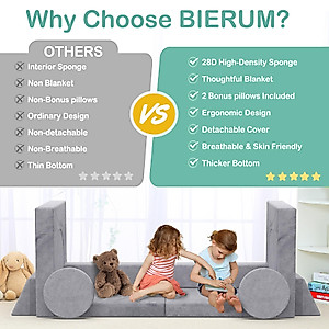 BIERUM Kids Couch, 12PCS Modular Kids Play Couch with Blanket, Kids Sofa Couch for Playroom & Indoor, Convertible Toddler Couch for Girls and Boys