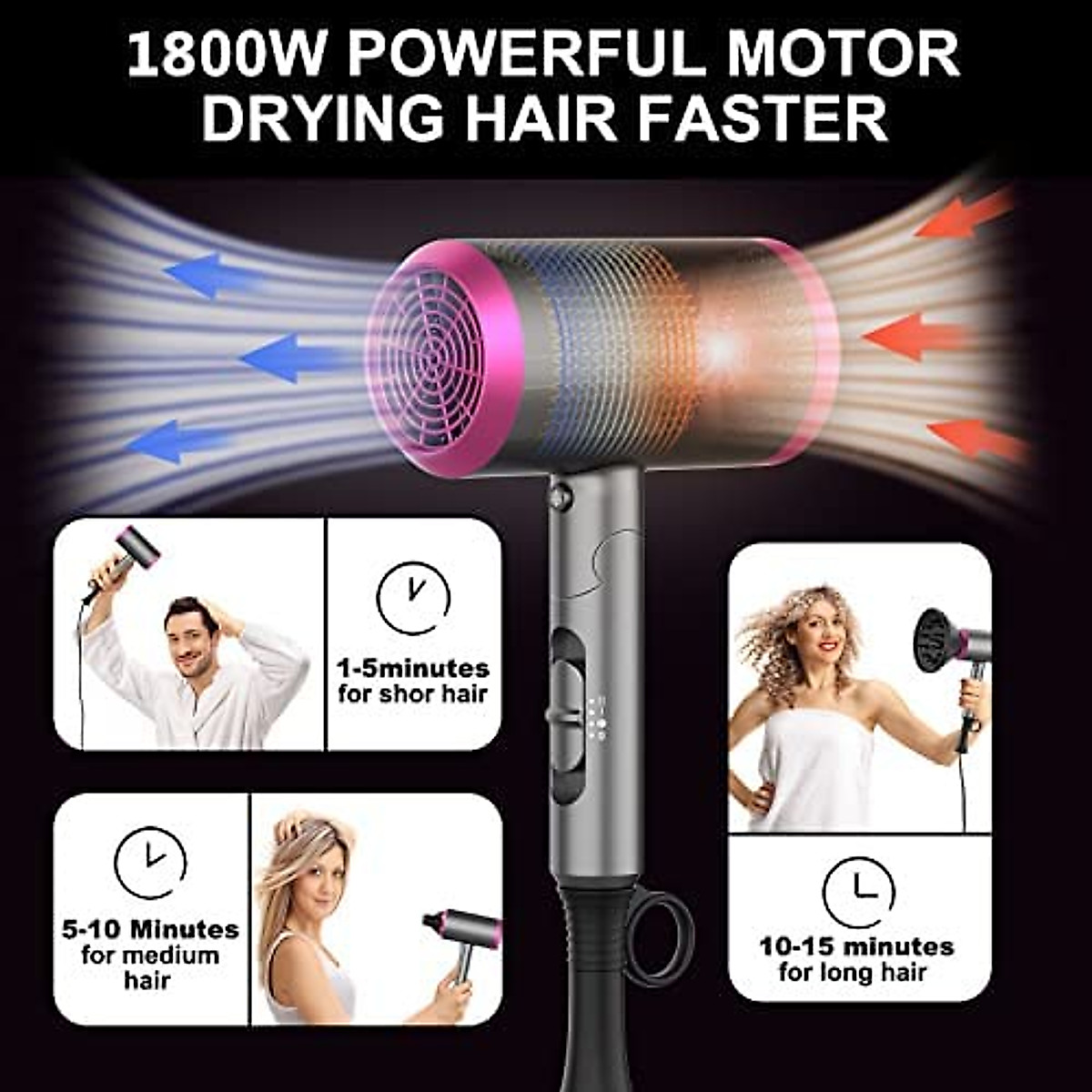 Roykoo 2000W Ionic Hair Dryer - Fast Drying, 3 Heat/2 Speed Settings, With Diffuser and Nozzles for Home and Travel Use