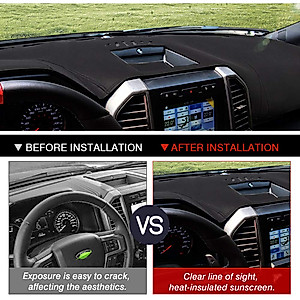 Cartist Dashboard Cover Mat for 2015-2018 2019 2020 Ford F-150 F150 Accessories Dash Cover Flannel Dash Mat Sunshade Glare UV Rays Protector(Without HUD)