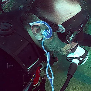 XP Metal Detectors BH-01 Bone Conduction Wired Headphones, Designed for XP Deus II - Waterproof Headphones for Metal Detection Underwater up to 66ft/20m - Certified IP-68