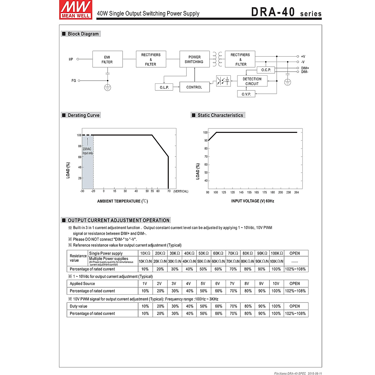 [PowerNex] Mean Well DRA-40-12 12V 3.34A 40W Single Output Switching Power Supply