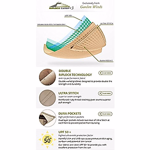 Hexagon Garden House Gazebo Replacement Canopy Top Cover - RipLock 350