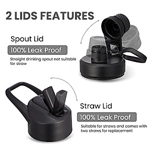 COKTIK Water Bottle Insulated, 32oz Water Bottles Straw Lid, Spout Lid, Cold for 36 Hrs, Hot for 18 Hrs, Cup Holder Friendly Leakproof (Black)