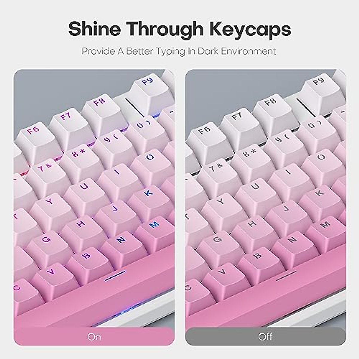 Ussixchare Gradient Keycaps, PBT Double Shot 104 Keys Keycaps, OEM Profile Custom Keycaps Set for 61/87/104 Cherry Gateron MX Switches Mechanical Keyboard(Lover Pink)