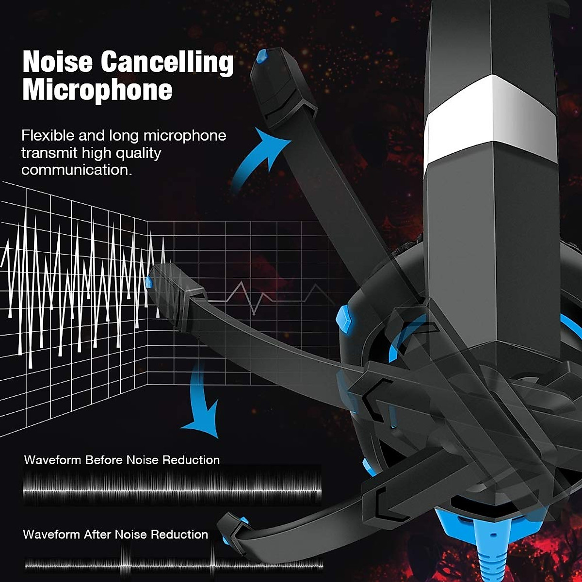 Gaming Headset for Xbox One, PS4, PC, Y-Team Gaming Headphone with Noise Cancelling Mic, 3D Stereo Surround Sound, Soft Earmuff, LED Light Compatible Mac, Laptop, Switch, PS3(Blue)