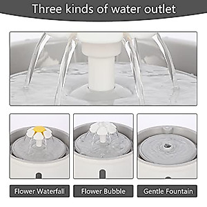 Chomiest Cat Water Fountain 54oz Automatic Pet Fountain, Ultra Quiet Cat Fountains with Water Level Window for Cats and Small Dogs (Gray)