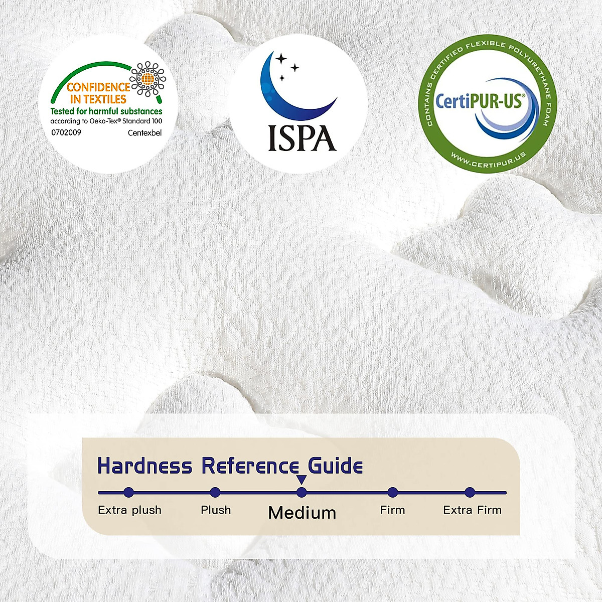 Hohamn King Mattress,12 Inch Hybrid Mattresses with Individual Pocket Springs & CertiPUR-US High Density Foam Mattresses in a Box High Permeability Skin-friendly,Medium Firm King Size Mattress