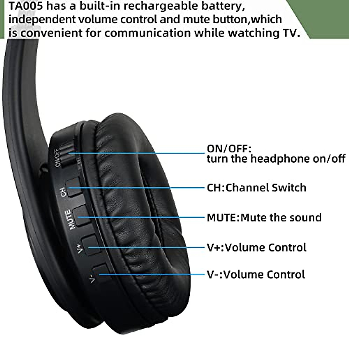 Retekess TA005 Wireless Headphones for TV Watching, TV Headphones Stereo with Transmitter, Support A/B Channel, AUX, RCA and Optical Input, Ideal for Seniors