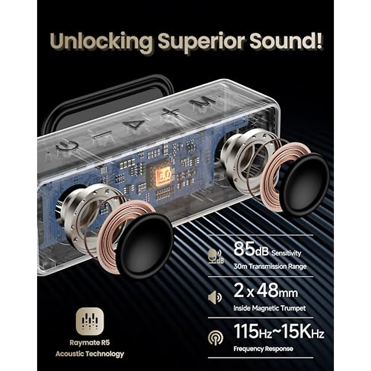 Raymate Bluetooth Speakers, 20W IPX7 Waterproof Speaker Wireless Bluetooth-V5.0, HiFi Stereo Sound, 1000mins Playtime, Portable Speaker for Outdoor