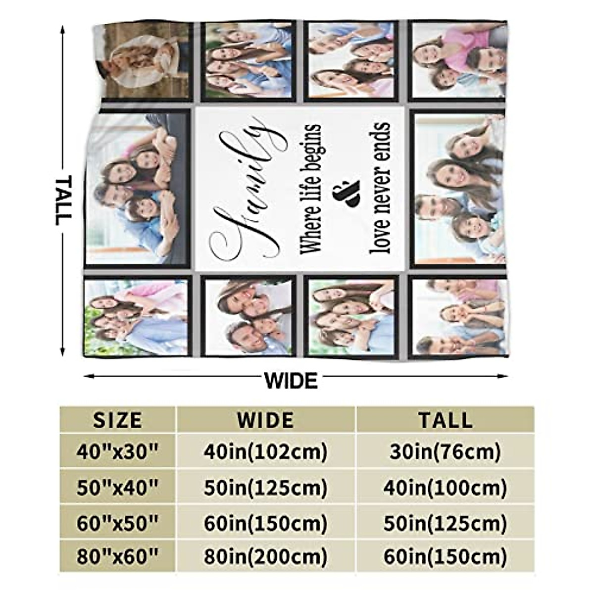 HYHSJY Personalized Blanket with Family Member Photos, add 10 Photos， Where Life Begins and Love Never Ends,Throws Fuzzy Blanket Gifts for Family Lovers Friends Couples Gifts Valentine’S Mother’S