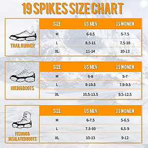 Gelindo Crampons Ice Cleats Traction, 19 Spikes Stainless Steel for Snow Shoes Boots, Safe Protection for Hiking, Walking, Climbing, Jogging, Mountaineering on Snow Muddy Road Anti-Slip