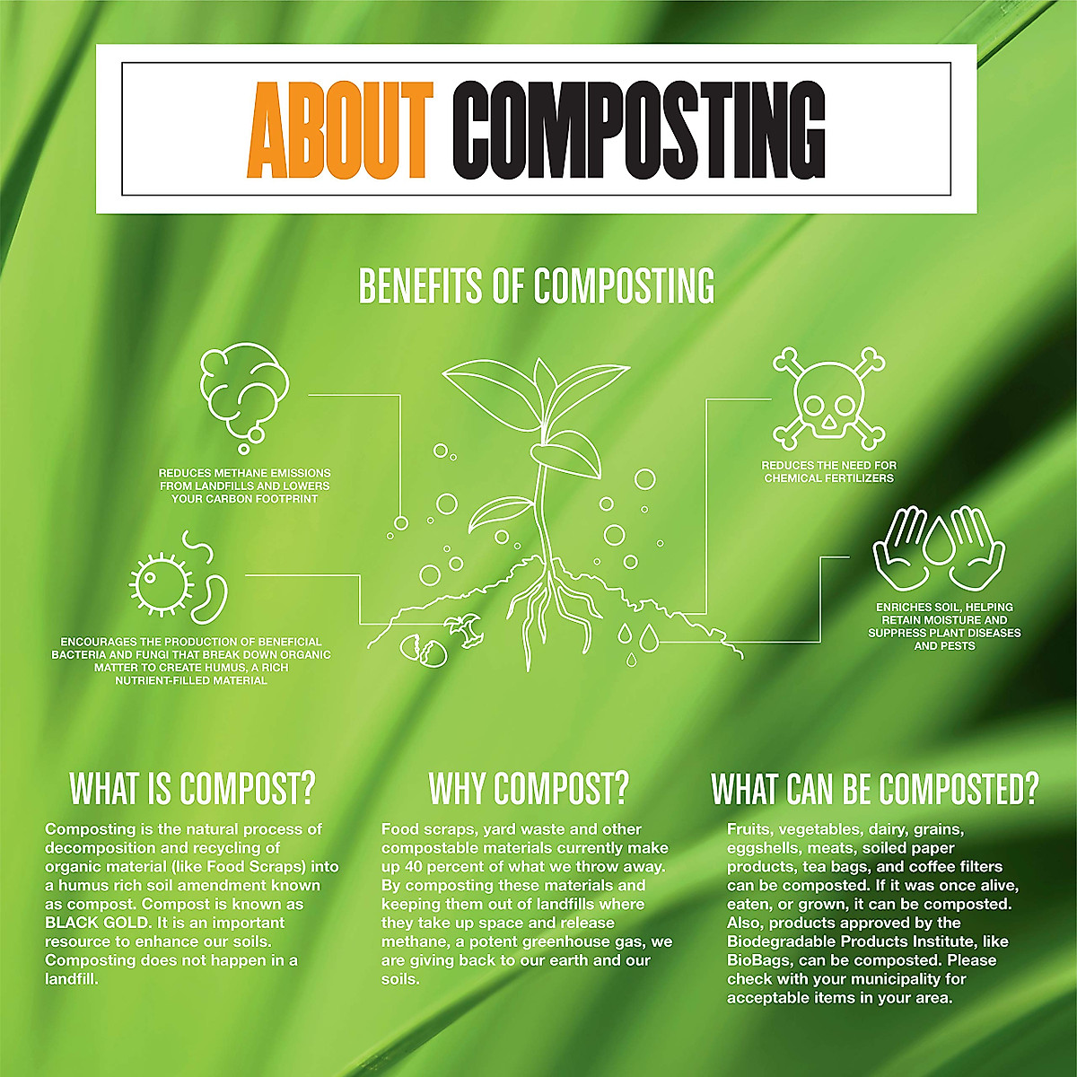 BioBag (USA) The Original Compostable Bag, 96 Gallon, 60 Count, 100% Certified Compostable Trash Bag Liners for Food Waste, Extra Strong and Durable, Trash Bag