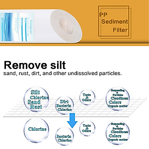 Geekpure 20-Inch Whole House Replacement Water Filter Cartridges PP Sediment and Block Carbon Filters-4.5 Inch x 20 Inch -5 Micron (Pack of 6)
