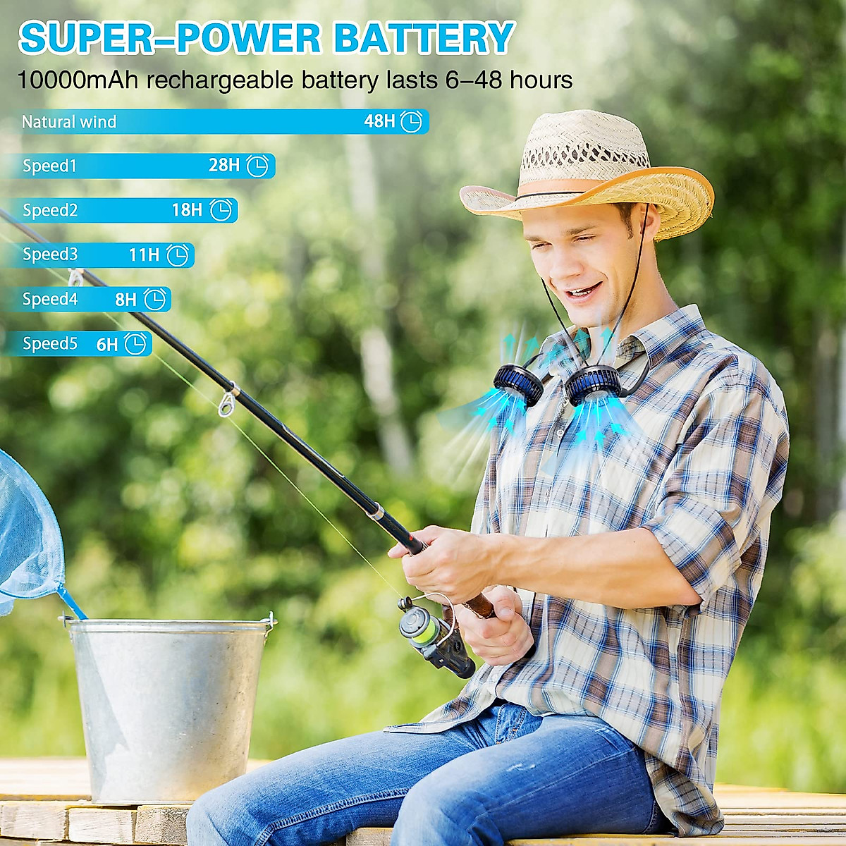 zoolb 10000mAh Neck Fan, Portable Fan for Climbing, Hiking, Battery Operated Rechargeable USB Fan for Neck, 6 Speeds Personal Fan, Lightweight Sports Necklace Fan with 48hrs Duration