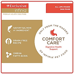Infinia | Grain Free Adult Dog ZenFood Salmon & Sweet Potato Comfort Care Digestive Health Blend Dog Food | 30 Pound (30 LB) Bag