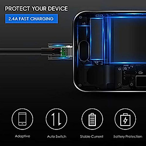 Cmple USB Type-C to USB-A 2.0 Male Charger Type C Fast Charging Cable USB Type-C to USB-A 2.0 Male Charger Type C Fast Charging Cable - 6 Feet Black