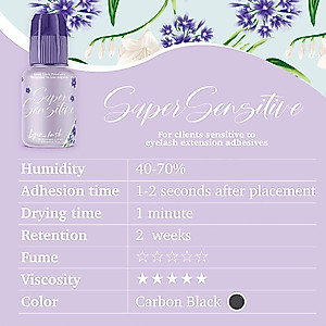 Lyon Lash Super Sensitive Eyelash Extension Glue 5ml, No Fume Odorless, 2 Weeks Retention, High Viscosity, for Sensitive Clients, Premium Individual Semi-Permanent Eyelash Extension Supplies