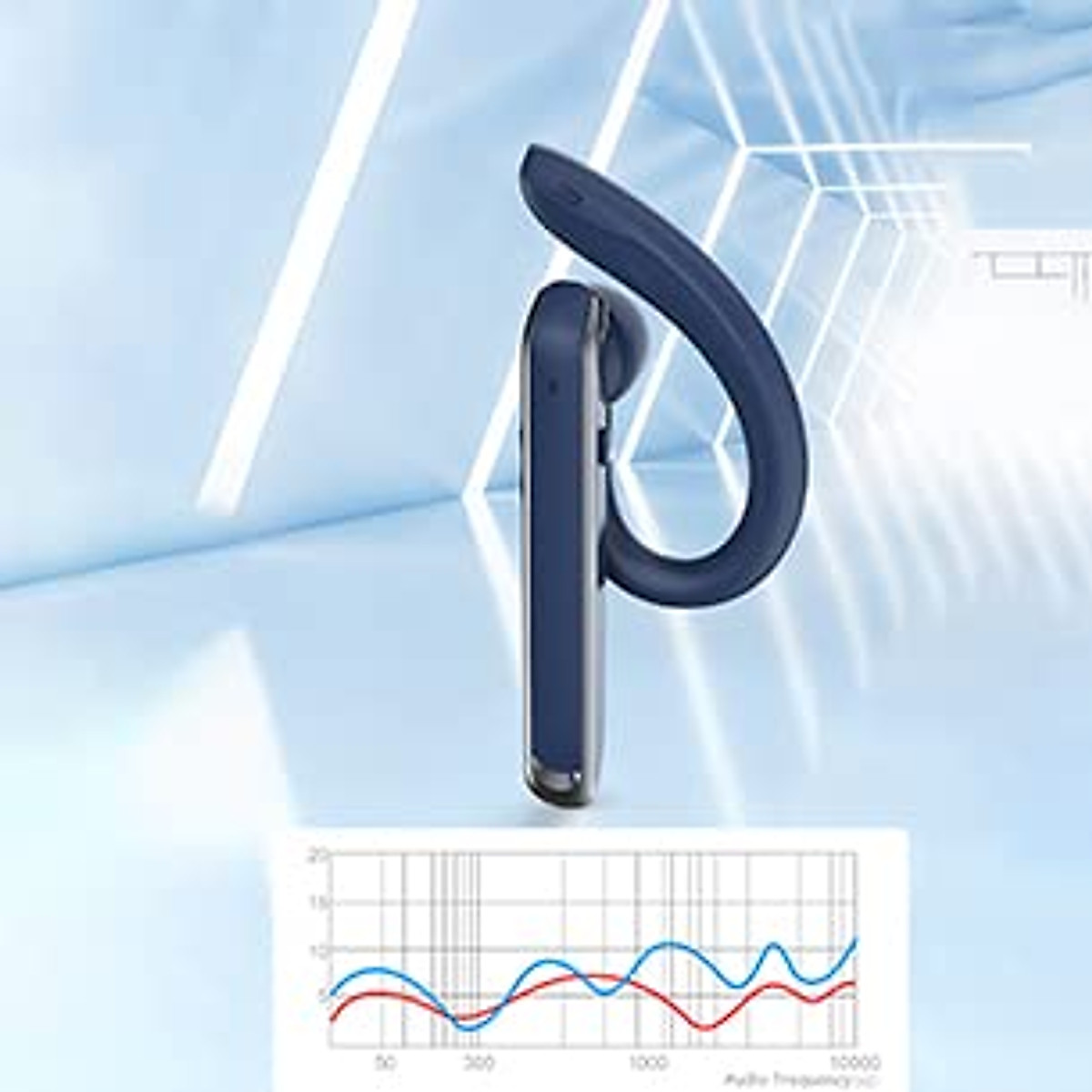 Mosonnytee Bluetooth earpiece Wireless Bluetooth earpiece for Cell Phone handsfree with Microphone 7-Hrs usageone, Single on Ear Headphones Trucker Bluetooth Phone earpiece Both Ear use (Blue)