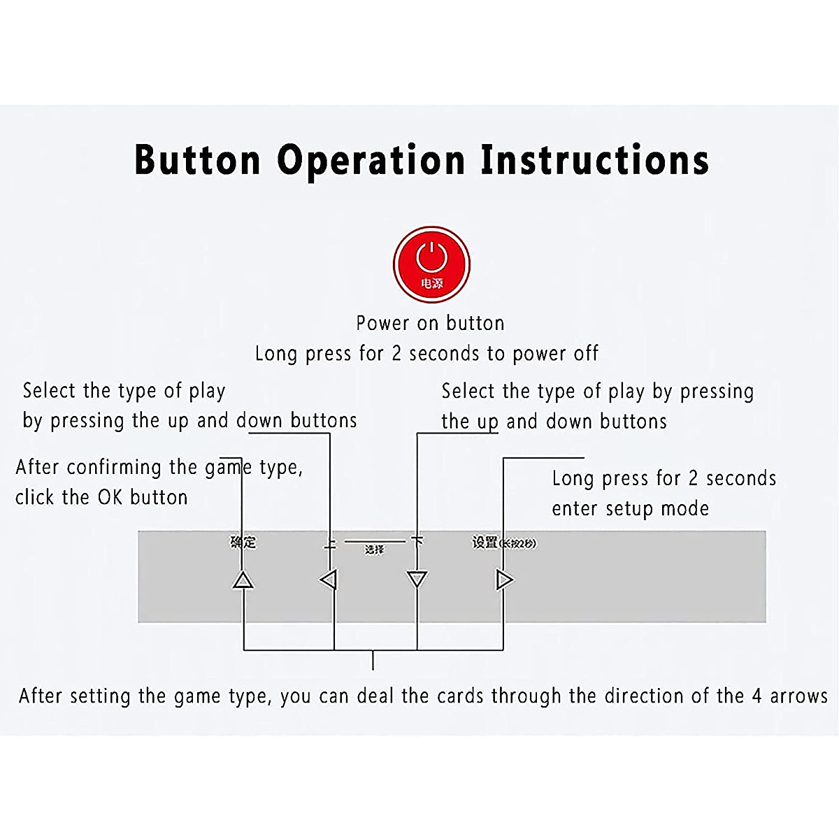 PRABOS Automatic Poker Card Dealer, 360°Rotating Fully Automatic Card Dealer Robot Poker Machine, Maximum Deal 2 Decks, Maximum 8 Players, Suitable for Friends Gatherings, Casinos