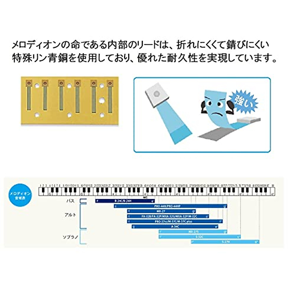 Suzuki B-24 Bass Melodion