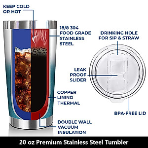 NewEleven Valentines Gifts For Women, Her - Inspirational Gifts For, Mom, Wife, Friend - Thank You Gifts, Appreciation Gifts, Graduation Gifts For Women, Nurse, Teacher, Boss, Coworker - 20 Oz Tumbler