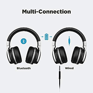 E7 PRO Active Noise Cancelling Bluetooth Headphones with Free Carring Case, Wireless Headphones Over Ear 30H Playtime Hi-Fi Stereo Sound, Microphone for Travel Work PC TV