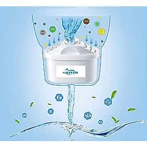 EHM Ultra Premium Alkaline water Filter Pitcher - 3.8L, Activated Carbon Filter- BPA Free, Healthy, Clean, & Toxin-Free Mineralized Alkaline Water in Minutes- Up to 9.5 pH-2023 Model (Blue, 3 filters)