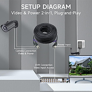 Anlink 4 Pack 100Ft/30M 4K 8MP 5MP All-in-One BNC Video Power Cable, BNC Extension Surveillance Camera Wires for CCTV Camera DVR Systems (8pcs BNC Connectors, 100pcs Cable Clips Included)