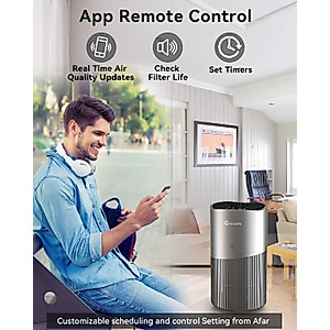 Air Purifiers for Home Large Room up to 2015 Sq Ft, CADR 450m³/h, H13 True Hepa Air Purifiers with PM2.5 Display, Smart WiFi and Auto Mode Sensor, Filters 99.97% of Pet Hair Pollen, ETL Certified
