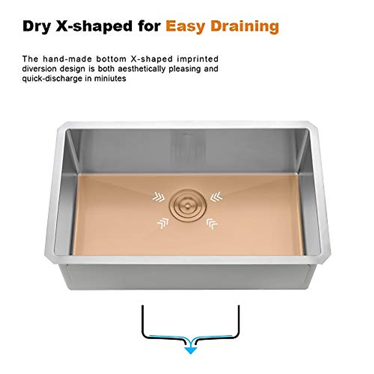 APPASO 30-Inch Single Bowl Kitchen Sink Undermount, 16-Gauge Stainless Steel 10-Inch Deep Commercial Handmade Kitchen Sink with Grid and Strainer, HS3018