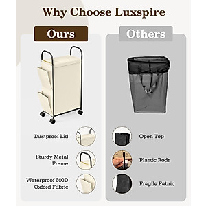 Luxspire 75L Slim Laundry Hamper with Wheels, Rolling Laundry Basket with Lid, Removable Clothes Hamper with Metal Frame, Narrow Laundry Hamper for Dorm, Bedroom, Nursery, Closet, Small, Beige
