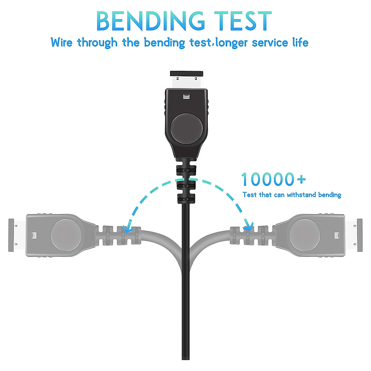 Xahpower Gameboy Advance SP Games Accessories Kit, 1 Pack Charger and 1 Pack Charge Cable and 1 Pack Battery Pack for Game Boy Advance SP Systems(GBA SP)