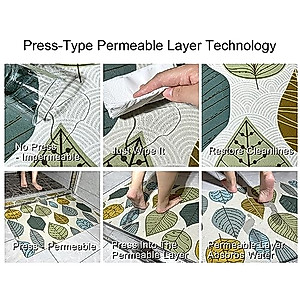 Cosilyt 1/10 Inch Ultra Thin Front Door Mat Rug Indoor Entrance Inside Non Slip, Large Waterproof Rubber Kitchen Rug and Interior Home Washable Door Mat, 24"×35", Multi Leaves