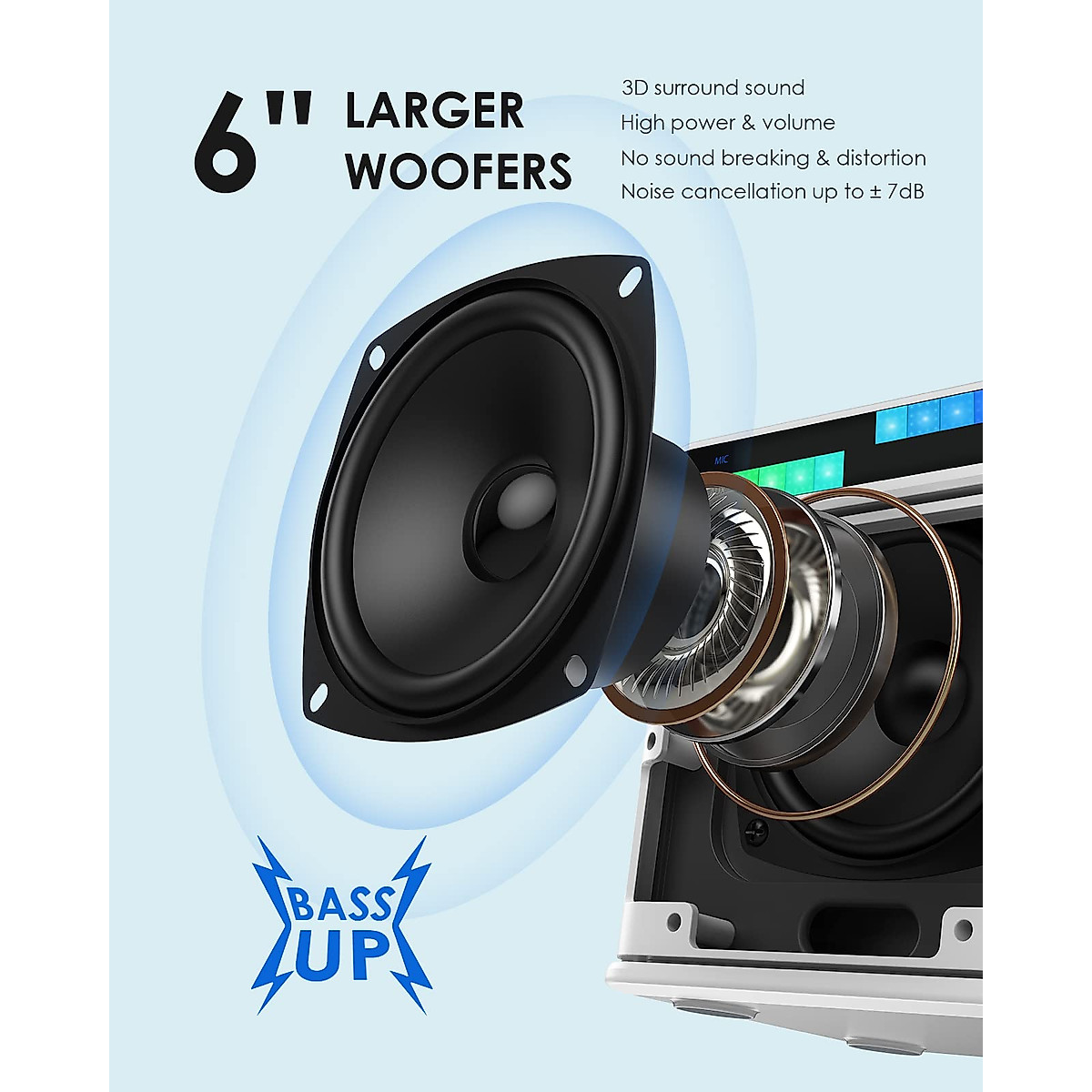 Karaoke Machine with 2 Wireless Microphones, FULLIFE 2024 3000mAh Portable Bluetooth Karaoke Speaker for Adults/Kids, PA System with RGB Light, Echo, Support TF/USB/AUX, Home Karaoke Set for Parties