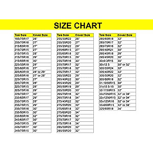 Tippsy LLC Store Bigfoot Camping Hiking Tire Cover, Bigfoot Spare Tire Cover with or Without Backup Camera Hole (Style 2)