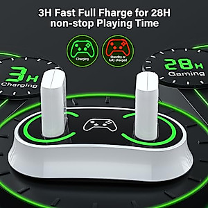 Battery Pack with Charger for Xbox Controller, 2 x 4400mWh (1500mAh) Fast Rechargeable Battery Charging Dock/Station for Xbox One, Series X/S, One S, One X, One Elite, Wireless Controller Accessory