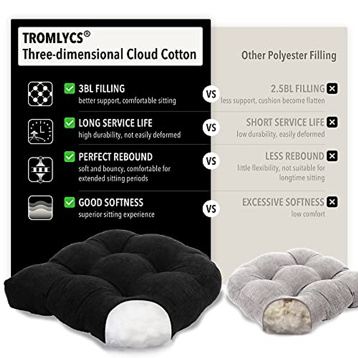 Tromlycs Indoor Rocking Chair Cushion for Rocking Chair Pads Back and Seat Sets with Ties 2 Piece Black