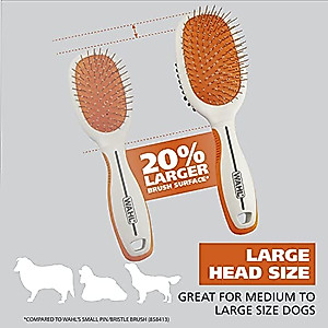 Wahl Premium Pet Double Sided Pin Bristle Brush with Patented Stacked Pin Design - Removes Loose Hair & Stimulates the Skin while Creating a Soft Coat Shine - Model 858501