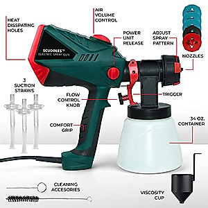 Scuddles HVLP Paint Sprayer Gun with 1200 Watt Power, 5 Nozzle Tips, and Easy Cleaning and Spraying for Home and Outdoor Use Spray Paint Gun