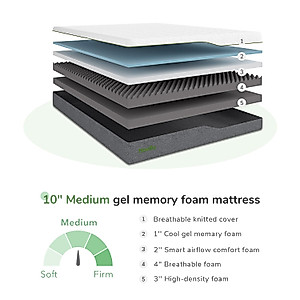 Novilla Full Mattress, 10 Inch Memory Foam Mattress Full Size for Pressure Relief & Cool Sleep, Full Memory Foam Mattress