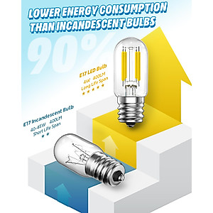 TobeBright Microwave Light Bulbs Under Hood 4W 120V - 400LM E17 LED Under Hood Appliance Bulb 40W Equivalent - Non-Dimmable Daylight 6000K Use for Oven,Refrigerator,Range Hood,Stove, 2pcs