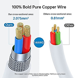 Power Strip Tower with USB C Ports 1875W/15A Surge Protector Tower with 12 AC Outlet and 3 USB Ports Charging Station for Home Office