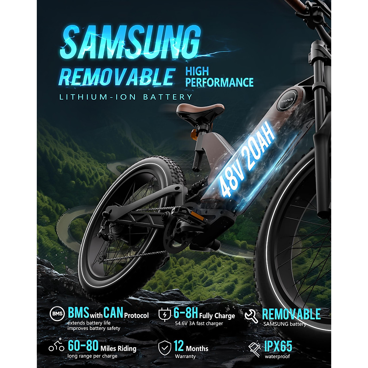 eAhora P5 Plus Electric Bike for Adults, 28MPH 750W(MAX 1000W) 48V 20Ah Long Range Removable Battery Ebike, 7 Speed Electric Mountain Bike, 24 * 4.0'' Fat Tire Electric Bike, Full Suspension