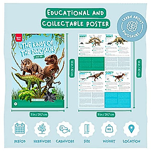 Nene Toys Dinosaur Painting Kit for Kids 3-7 Years [The Kings] – Includes 4 Museum Replicas, 2 Paint Sets, 2 Brushes, Educational Poster and Playmat – Art & Craft Paint Toy for Boys and Girls